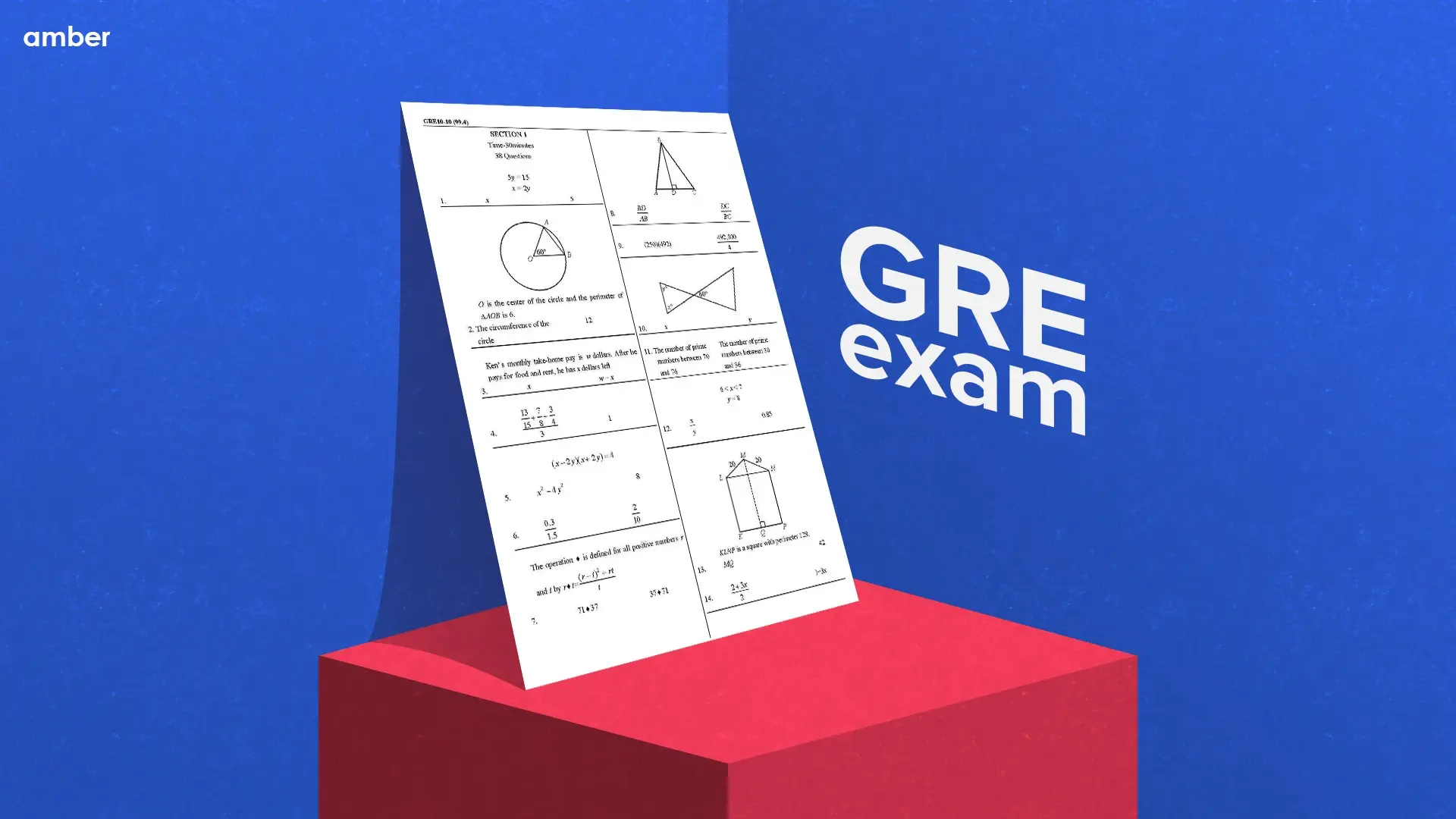 All You Need To Know About GRE Exam 2023 | Amber